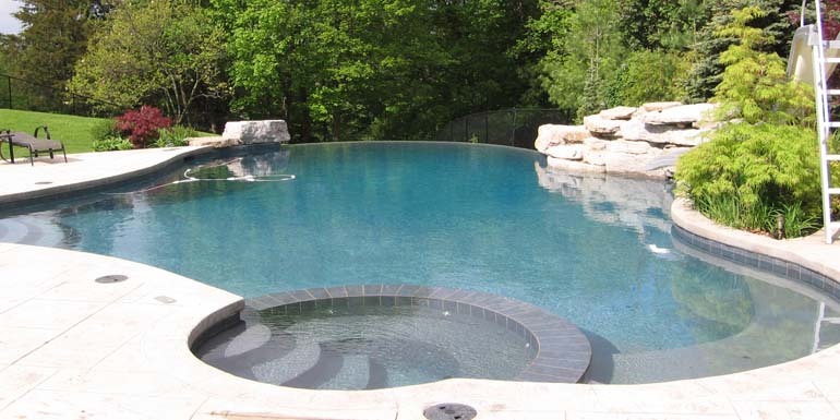 Water feature hydraulics - Pool & Spa Marketing